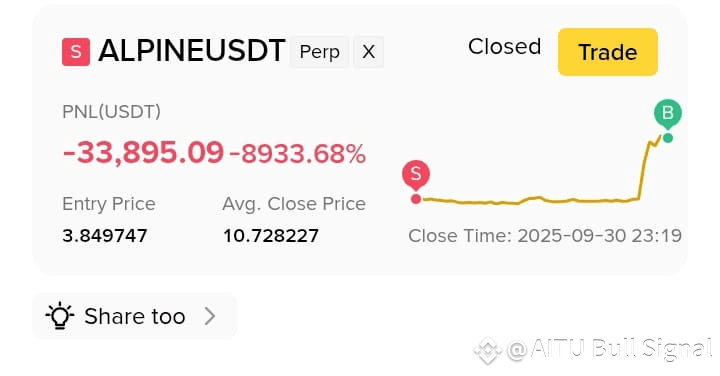Se você perdeu dinheiro em $ALPINE scam. por favor, comente | AITU Bull ...