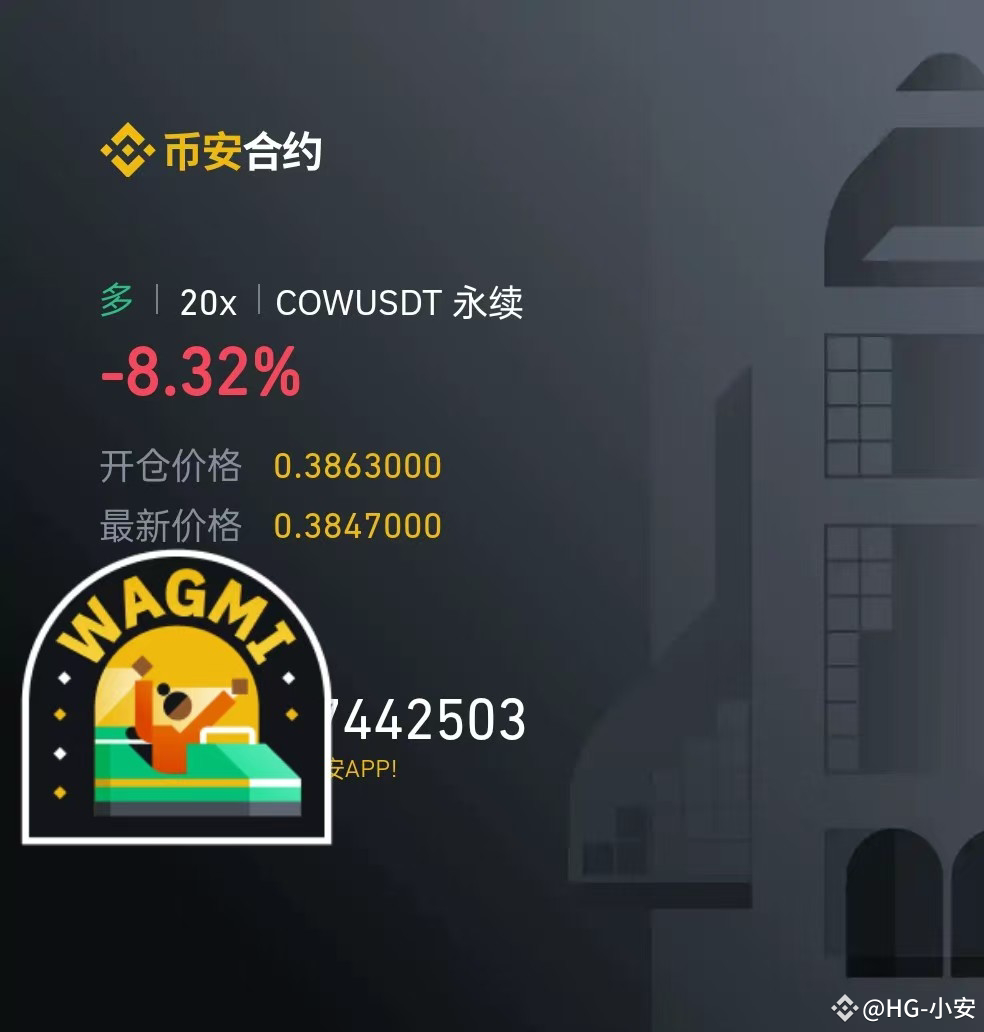 Contract code: cow hourly level also began to rise, and is | HG-小安 on ...