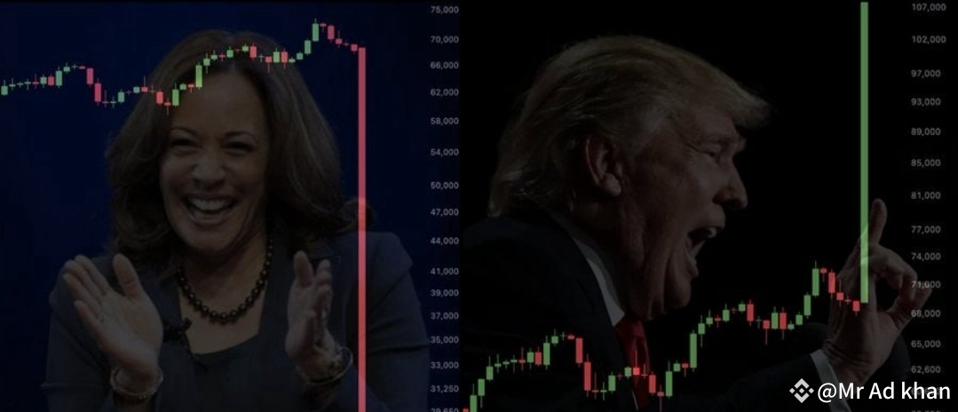 If Kamala win First happened And If Trump Win second happen | Mr Ad khan on Binance Square