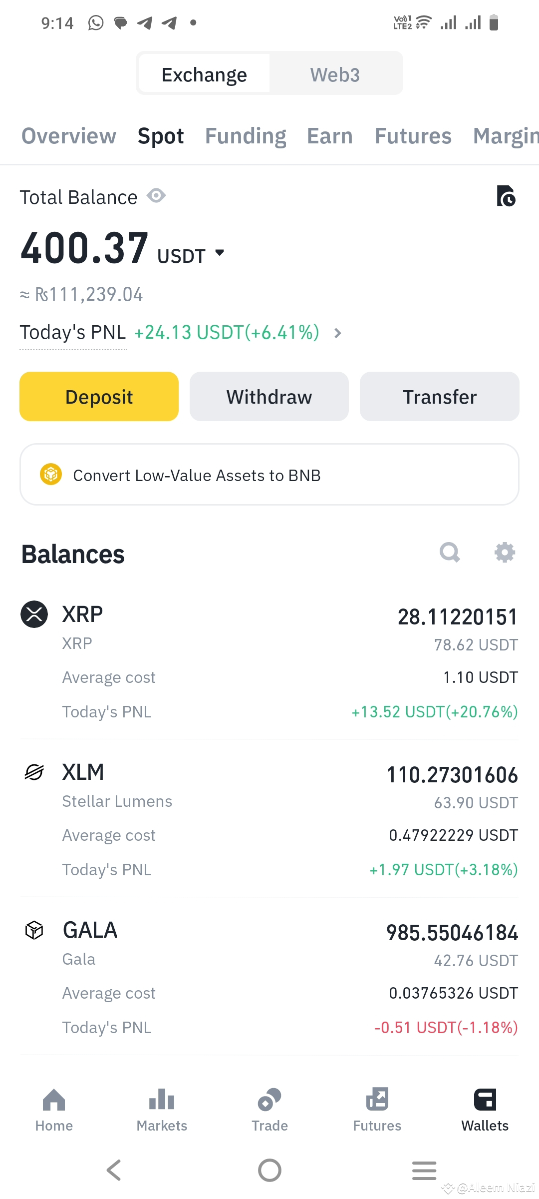 started from 10 dollars after I added 140 more total 150 dol | Trading ...