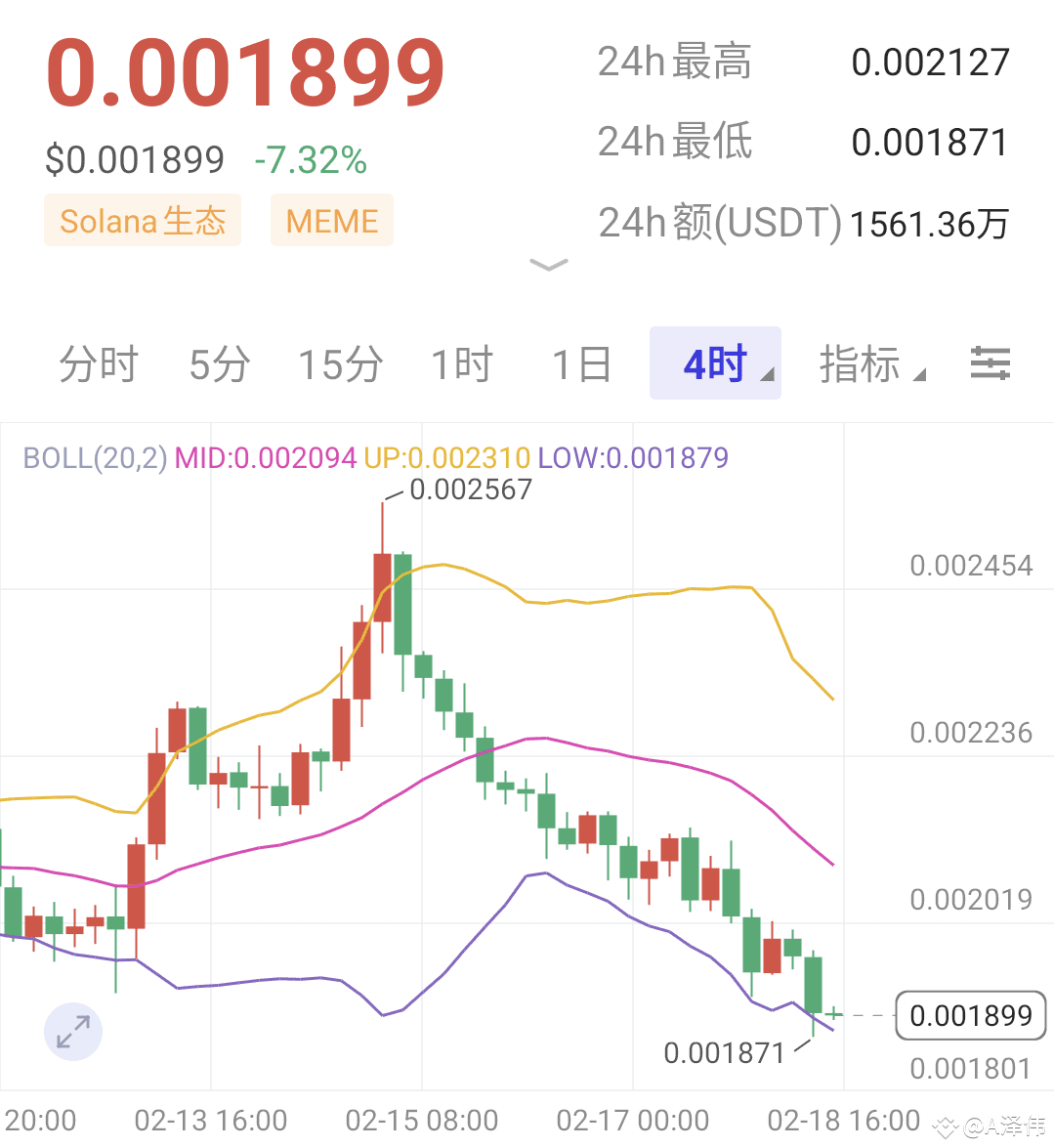 What is BOME (Book of Meme)? BOME was released by Pepe Meme | A泽伟 on ...