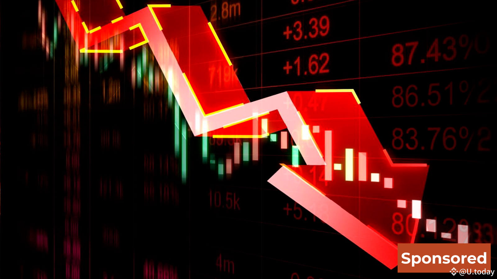 XRP Plunges 12% as Crypto Market Loses $1 Trillion | U.today on Binance Square