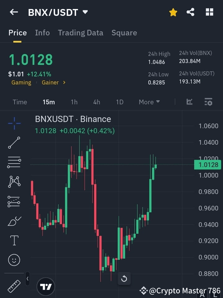 🚀 $BNX /USDT - Bullish Momentum Gaining Steam? 🚀 📊 Curre | Crypto Master 786 on Binance Square
