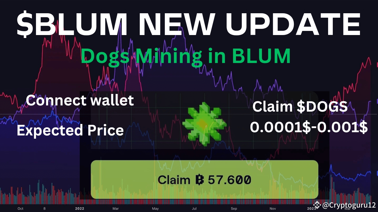 $BLUM New Update: A Deep Dive into Dogs Mining Opportunity ...