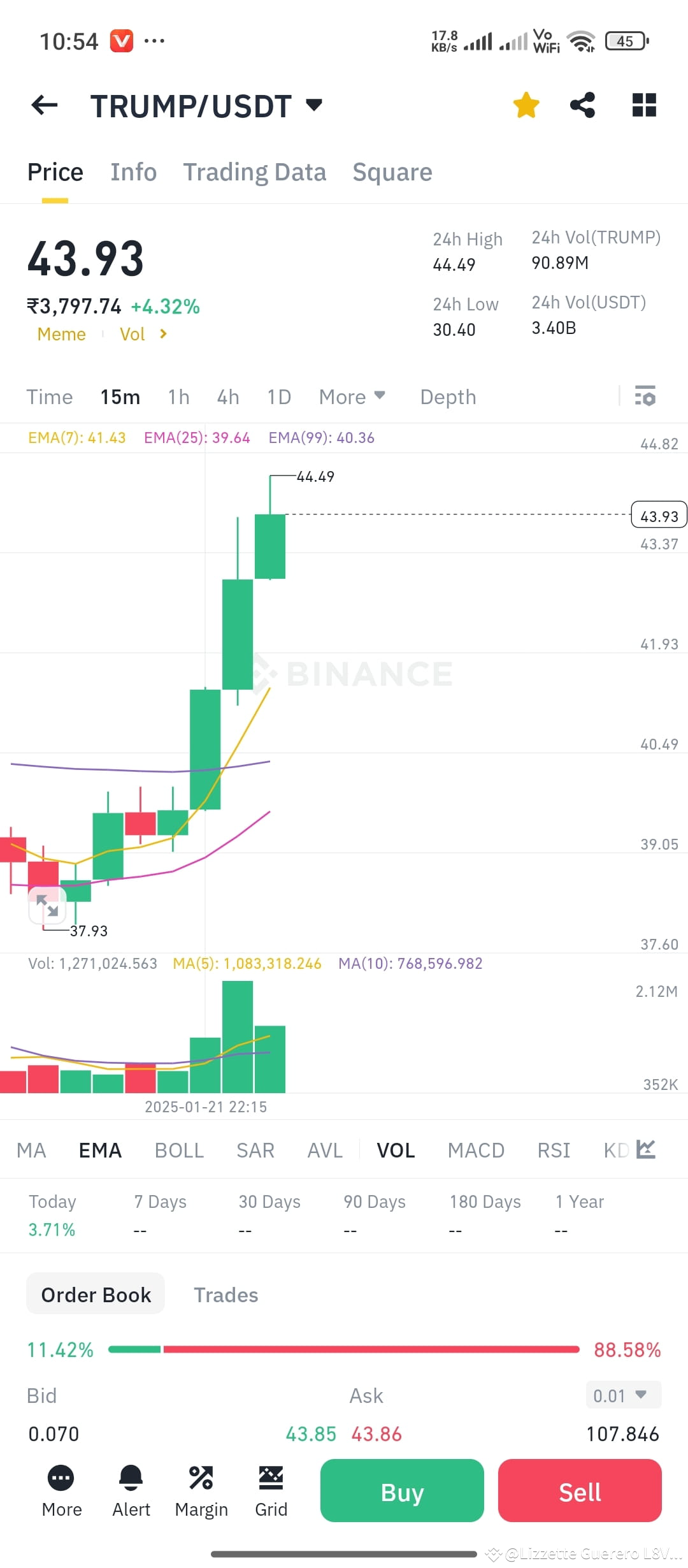 $TRUMP $TRUMP pump trump pump . what you think guys now? In ...