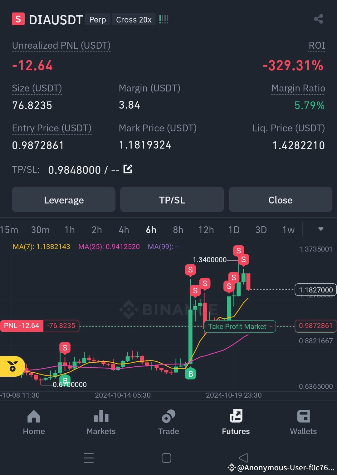 $DIA how it's going to | Anonymous-User-f0c76Aakash on Binance Square