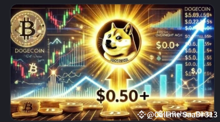 Dogecoin is a cryptocurrency based on the popular "Doge" Int | Call me ...