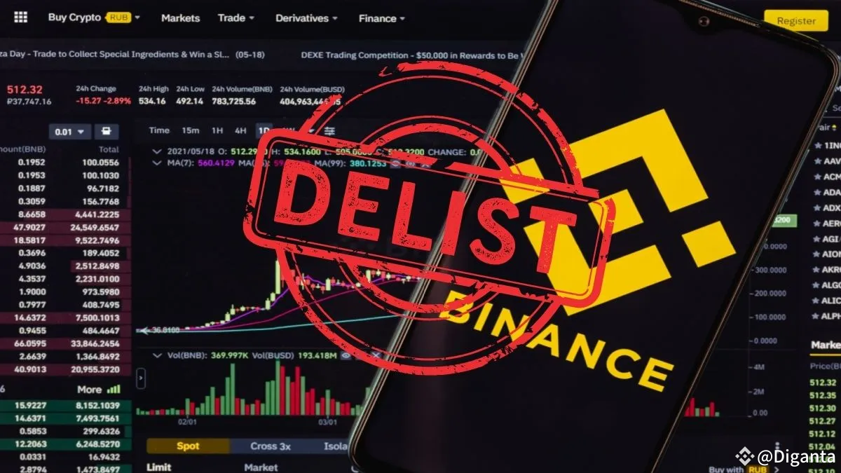 Why Does Binance Delist a Coin? A Comprehensive Guide | Diganta on ...