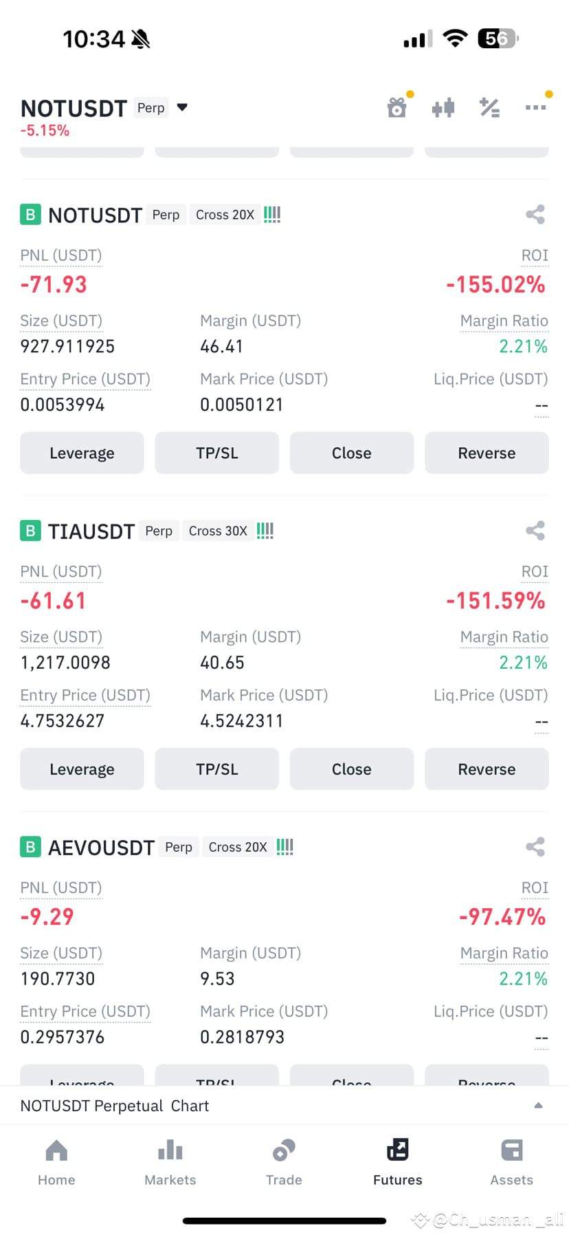 Not down and down | Ch_usman _ali on Binance Square