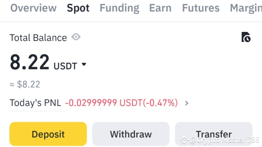 How I Earned $5–$10 Daily on Binance — No Investment Needed 💸 | Crypto Master 786 on Binance Square