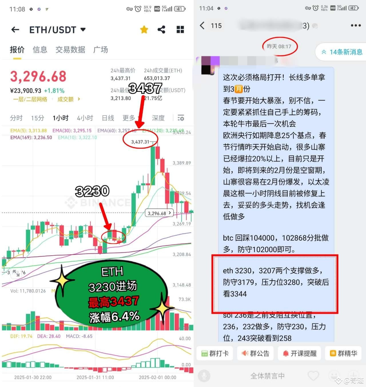 Stable profit is the way to go Congratulations to those who | 奇迹 on ...