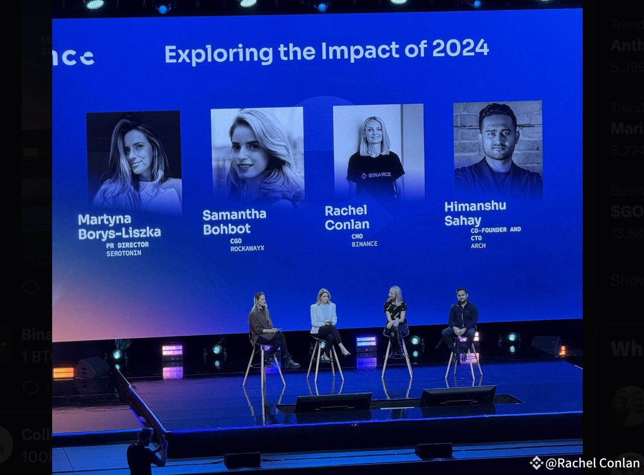 Good to be back in Prague, discussing 2024 and what's next | Rachel ...