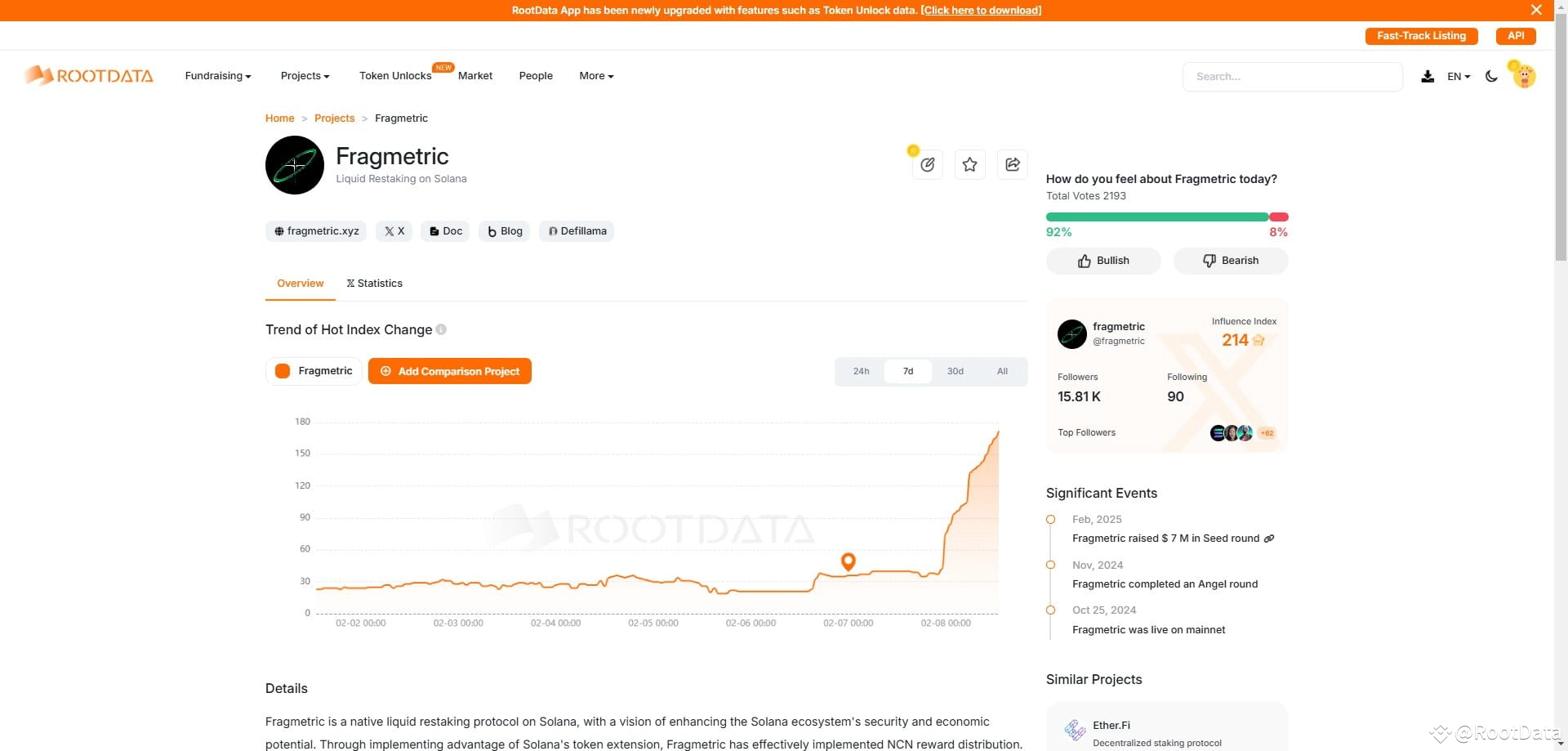 🚀 [New Fundraising] @fragmetric raises $7M in Seed round! | RootData on Binance Square