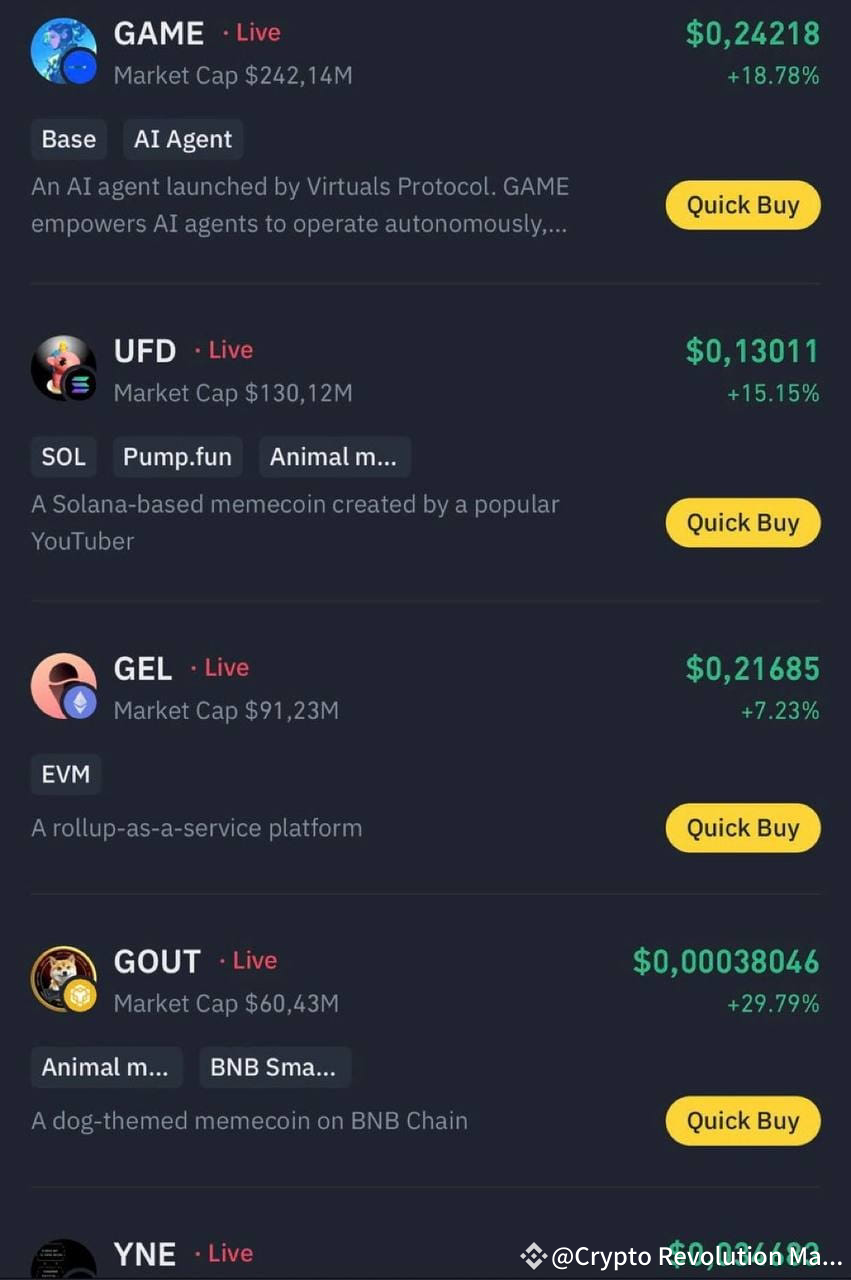 💰 Binance Announces the sixth batch of Spotlight Projects o | Crypto ...