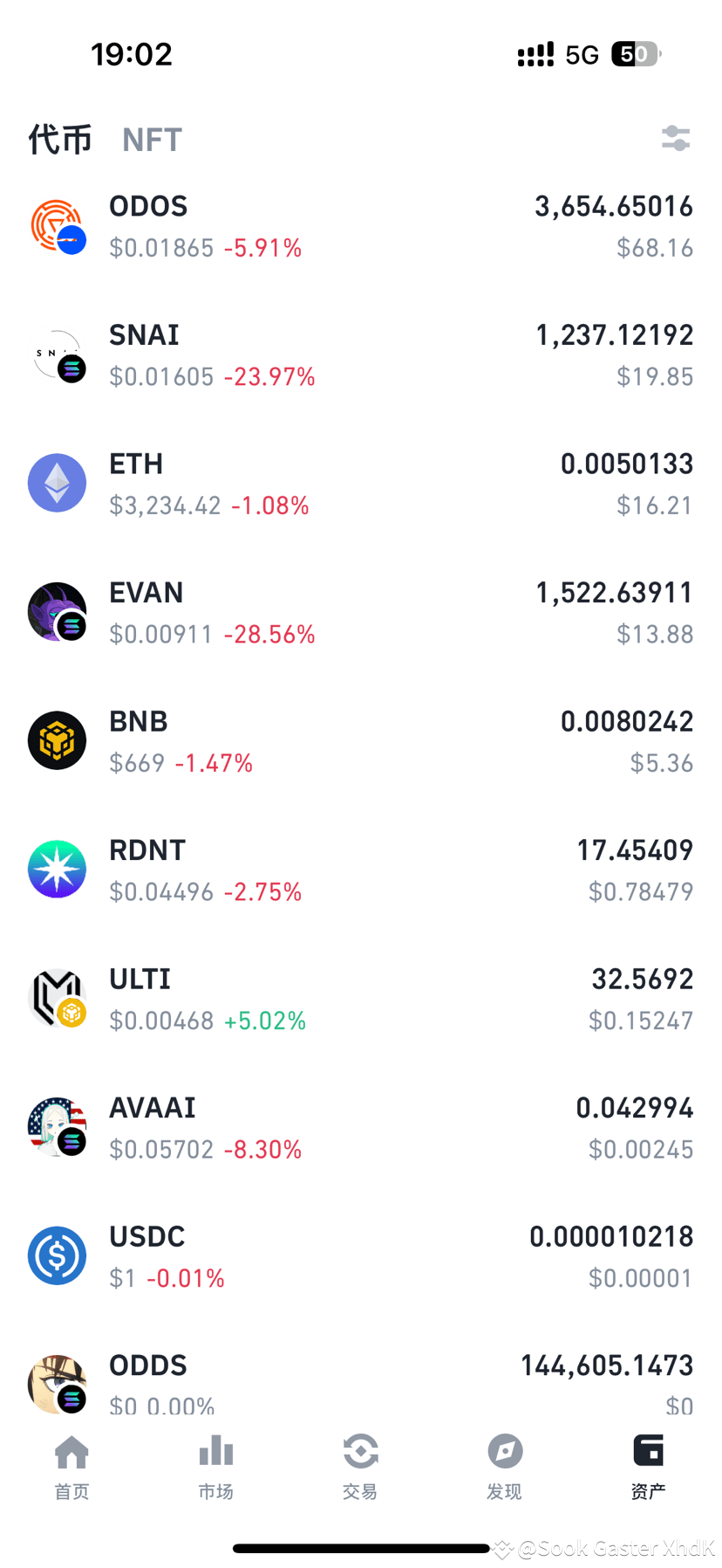 Binance's Alpha is really pulling! All the listed coins are | Sook ...