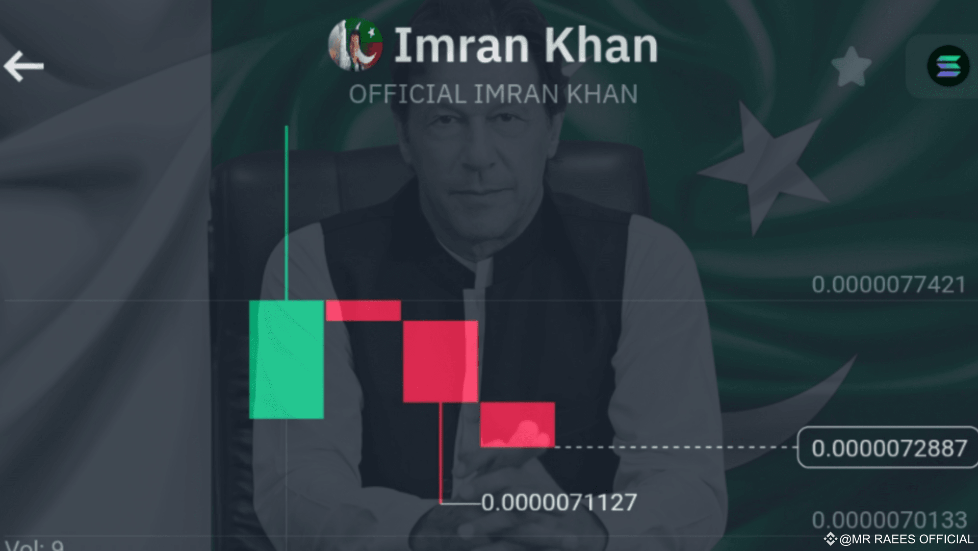 ALERT ⚠️ New Meme Coin ( IMRAN KHAN ) – Inspired by Imran Khan‼️⁉️🚨 | MR RAEES OFFICIAL on ...