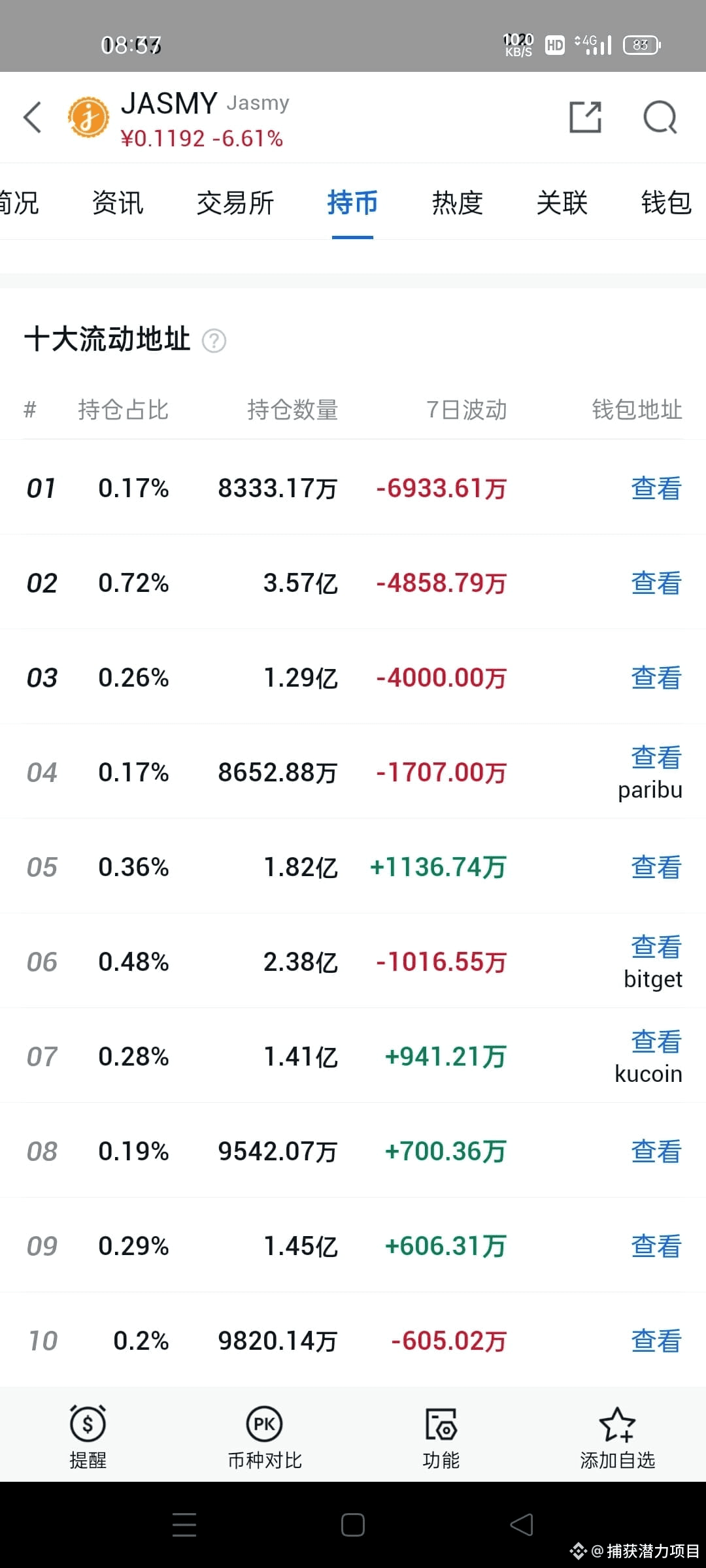 $JASMY Japan Bitcoin, some expectations of cooperation with | 鱿鱼中文区 on ...