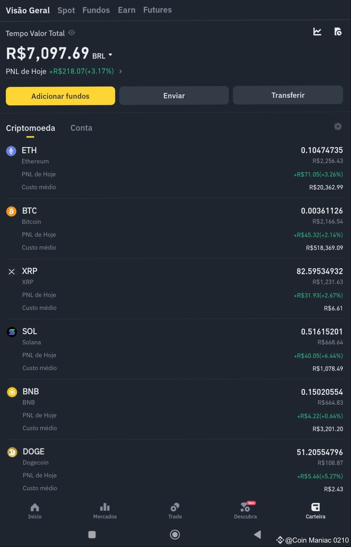 I recovered what I had lost in the last corrections, now wha | Coin ...