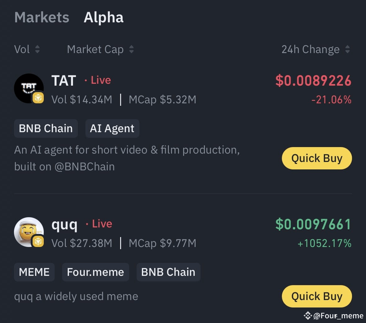 🚀 Proud to see projects launched from Four.Meme reaching ne | Four_meme ...