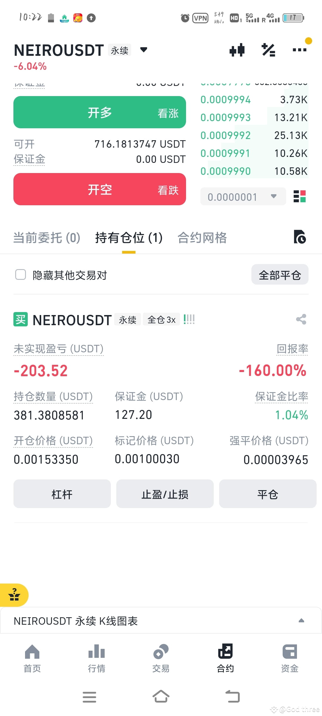 Dog Village, hurry up and explode, loss is of no concern, ju | God ...