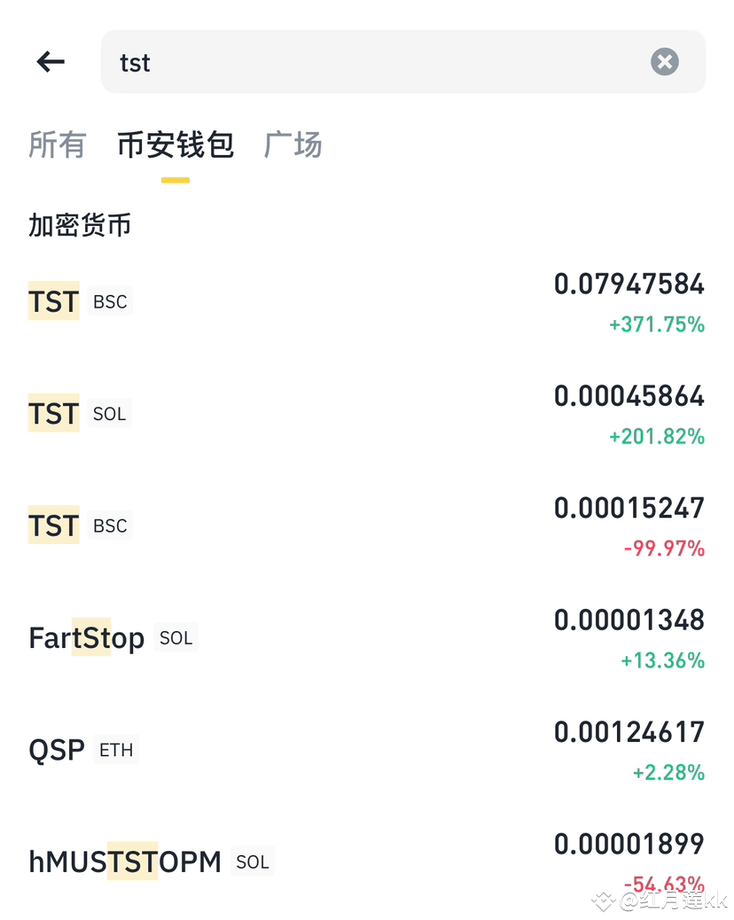 Just now, cz shouted that a coin called tst has soared ten t | 红月莲kk on ...