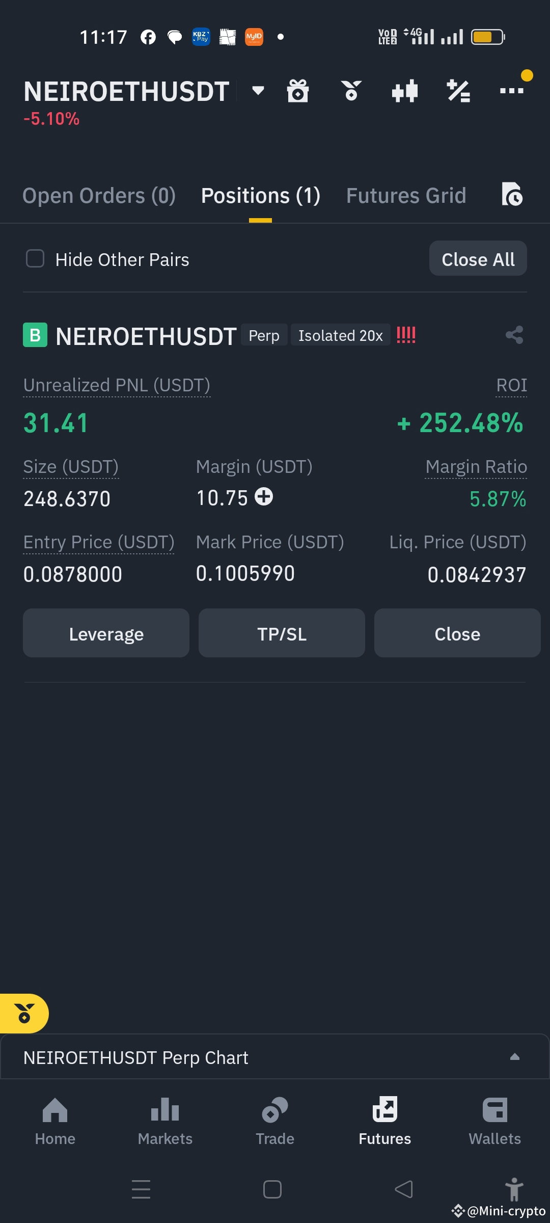 $NEIROETH small invest with profit hold or close? | Mini-crypto on ...