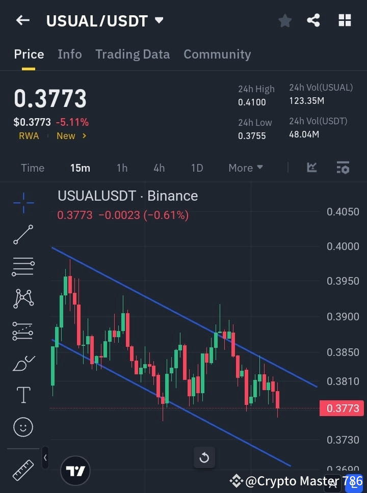 $USUAL /USDT Short Trade Signal! 🔥💯 Current Price: $0.3773 | Crypto Master 786 on Binance Square