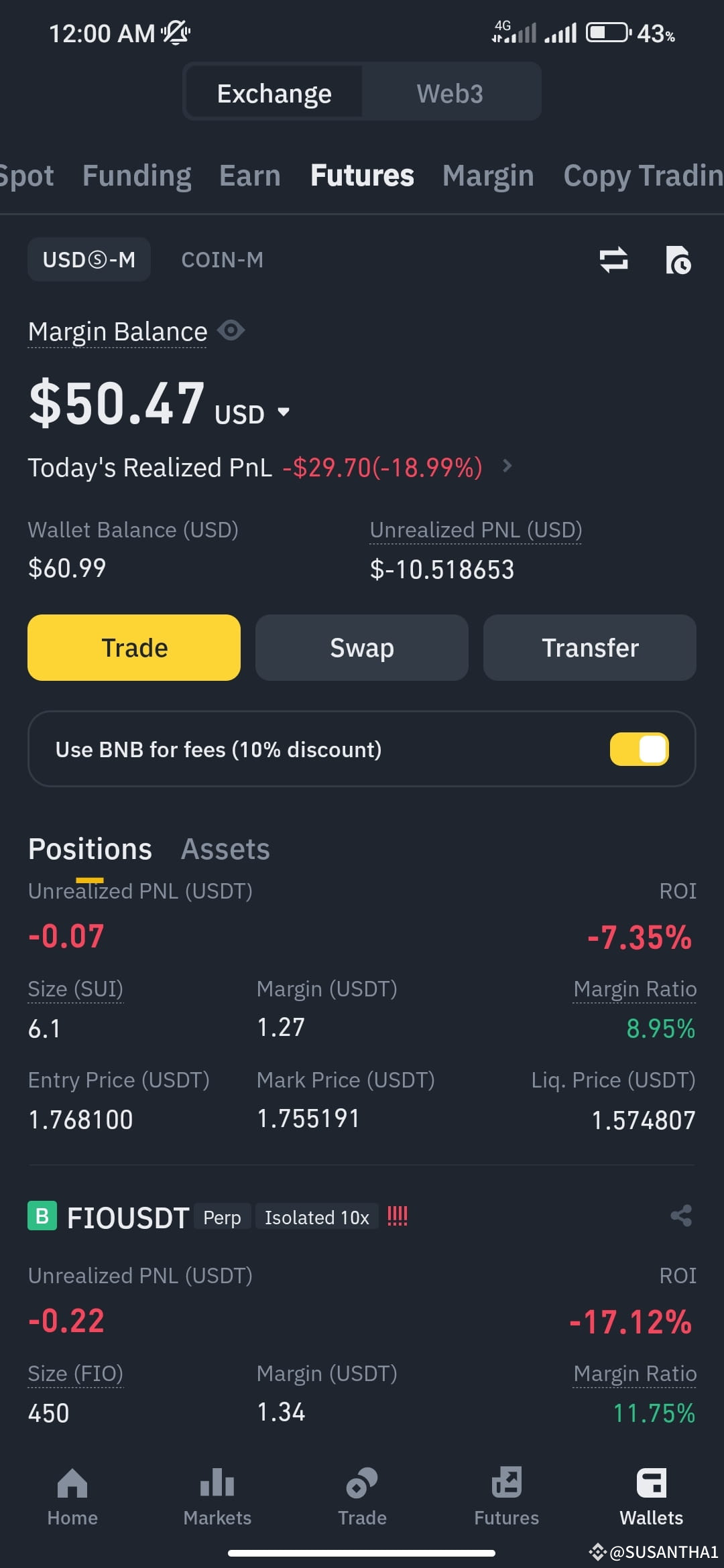 lost trading | SUSANTHA1 on Binance Square