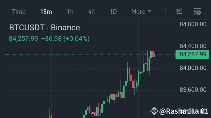 🚀 Bitcoin (BTC) Smashes Through Resistance – Is $86K Next? 🔥 | Rashmika 01 on Binance Square