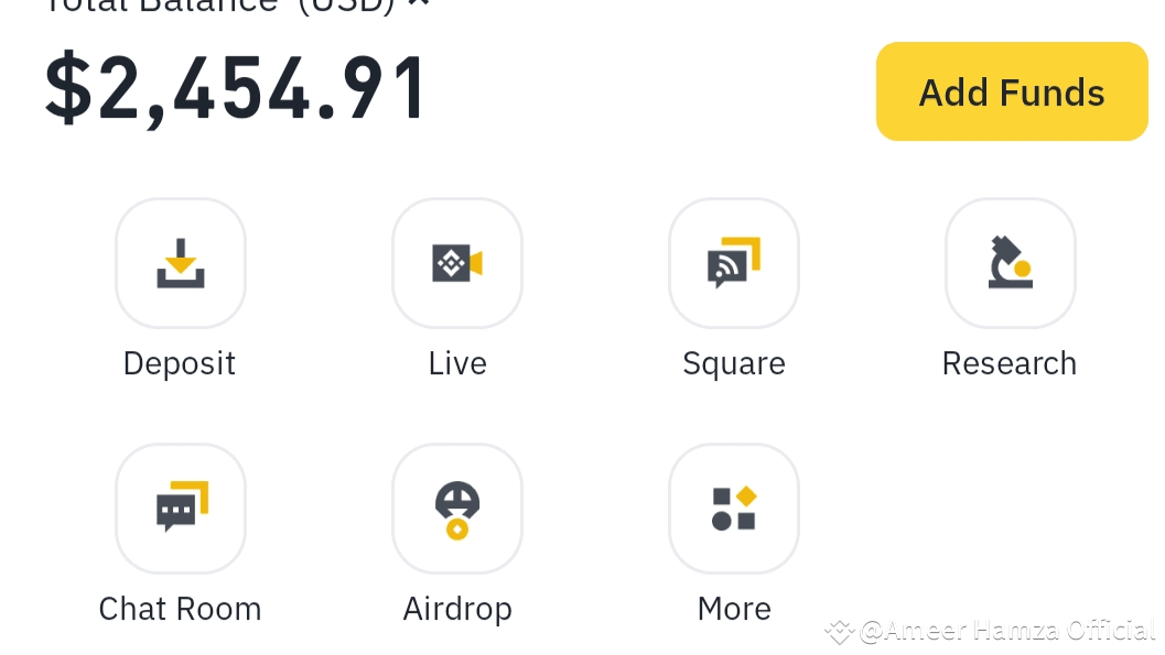 $780 Monthly with Binance Referral Program: A Complete Guide" | Ameer ...