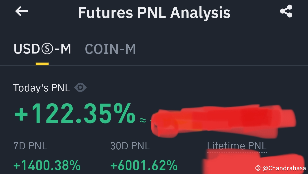 Love futures trading! I started recently, but my experience | Chandrahasa on Binance Square