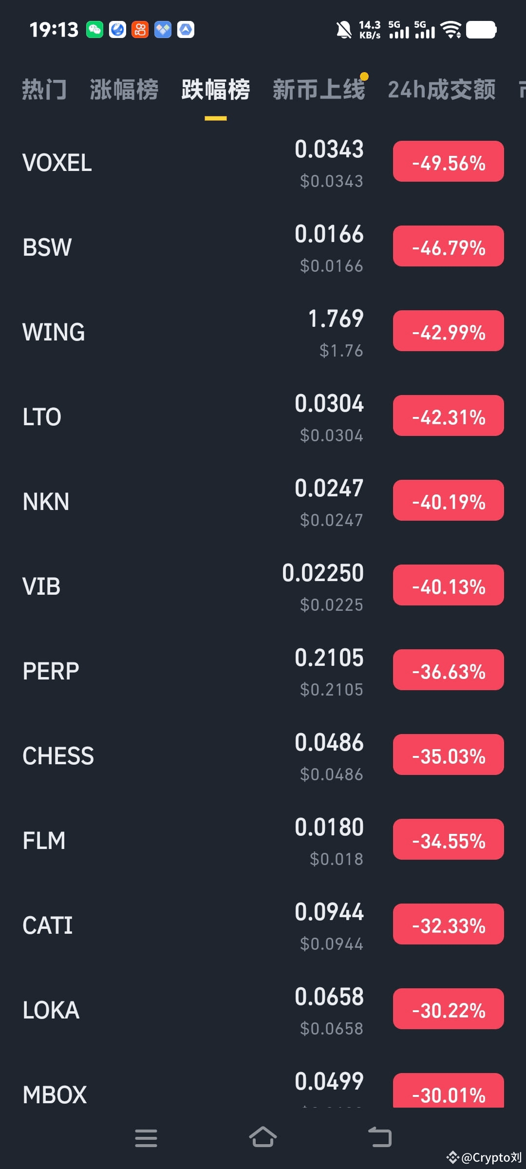 Today is the second day of the Shanzhai Festival, and there | Crypto刘 ...