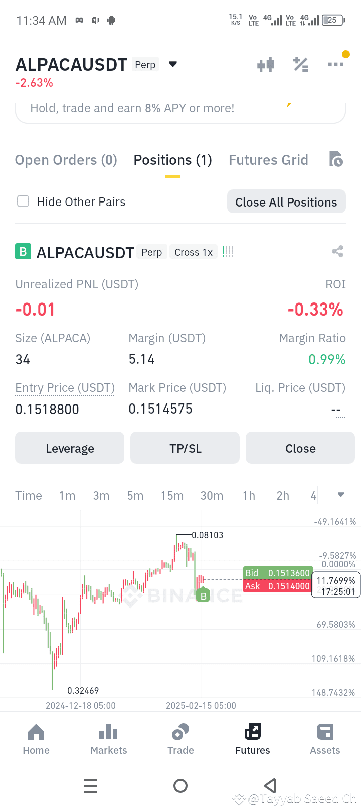 $ALPHA Prediction for next five hours For the next five hou | Mike pomp on Binance Square