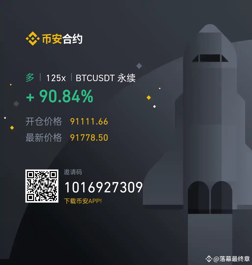 Hahahaha, so cool $BTC | 落幕最终章 on Binance Square