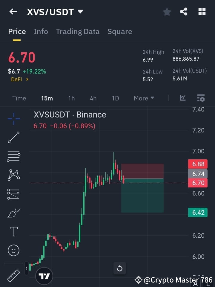 $XVS /USDT SHORT TRADE SIGNAL! 🔥💯 Current Price: $6.70 | Crypto Master 786 on Binance Square
