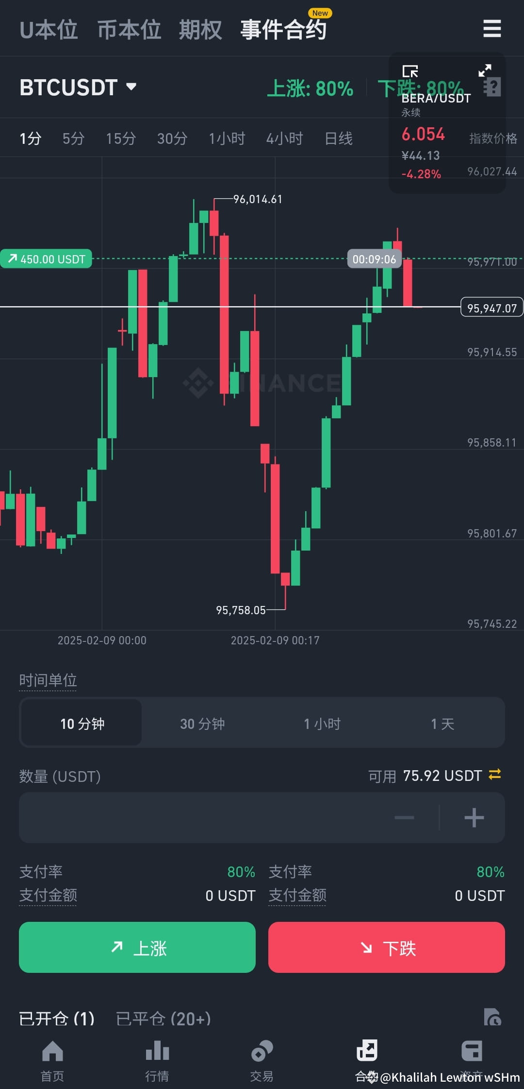 All in, lost sleep, won and go all in with bnb | Khalilah Lewton wSHm ...