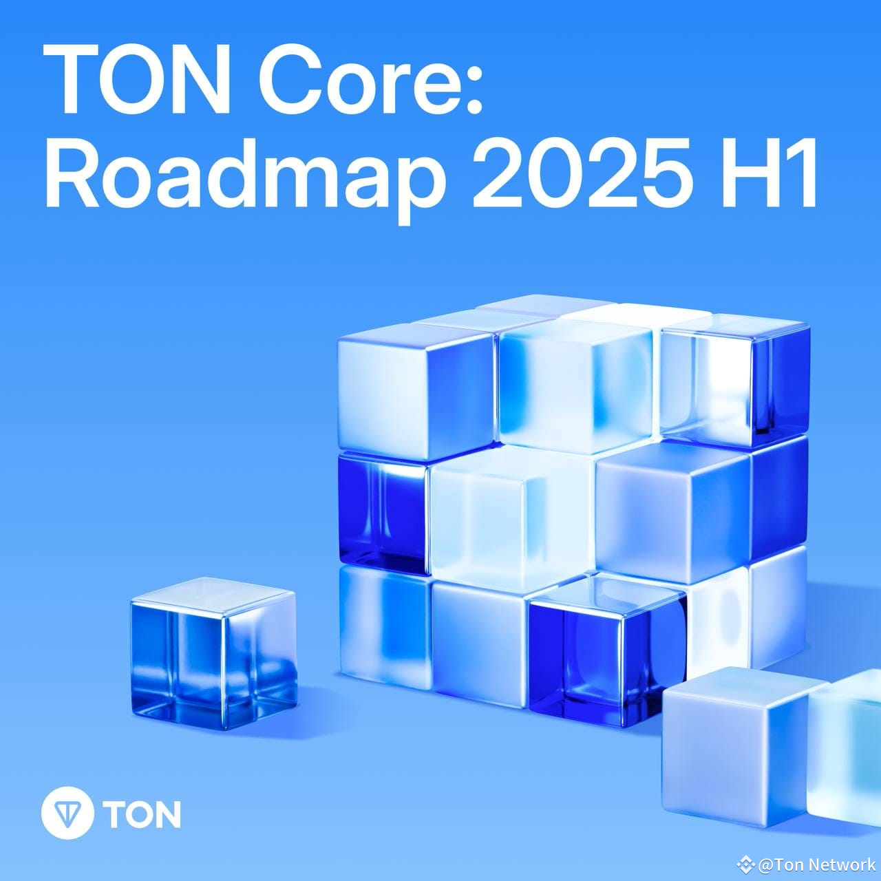 The TON Core team is bringing BIG updates in H1 2025! Here’s | Ton ...