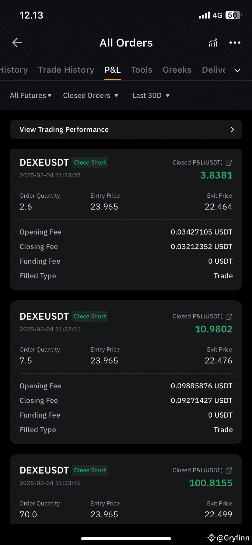 $DEXE Close trade Thanks god | Gryfinn on Binance Square