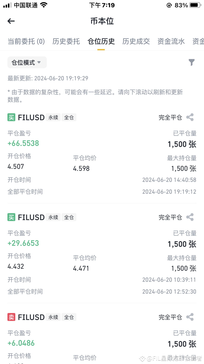 $FIL First level it out and then take it. Now you can't be | FIL星际挖矿被套者 ...