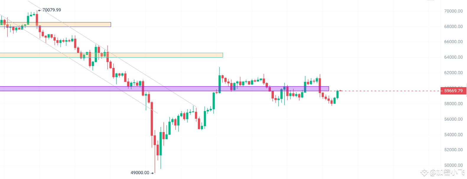 The three major U.S. stock indexes opened higher in the even | 1向阳 on ...