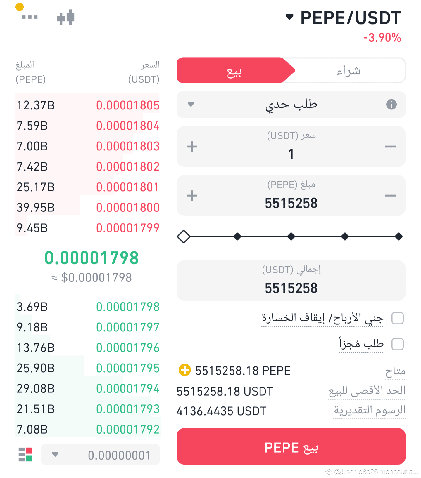 Today I bought a Pip coin for $100. I thought and said to my | User ...