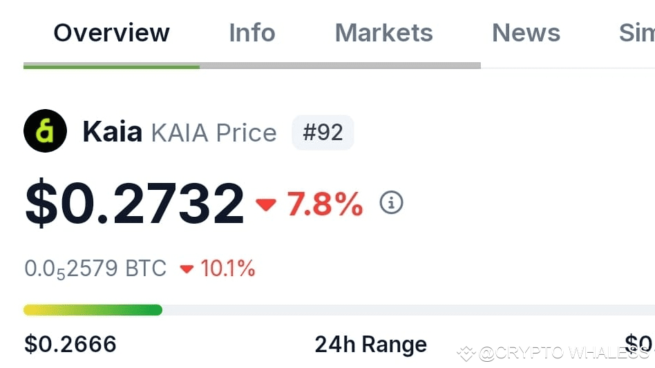 🚨Kaia: Rethinking Web3 integration through LINE Mini Dapps. A glimpse into the future of digital ...