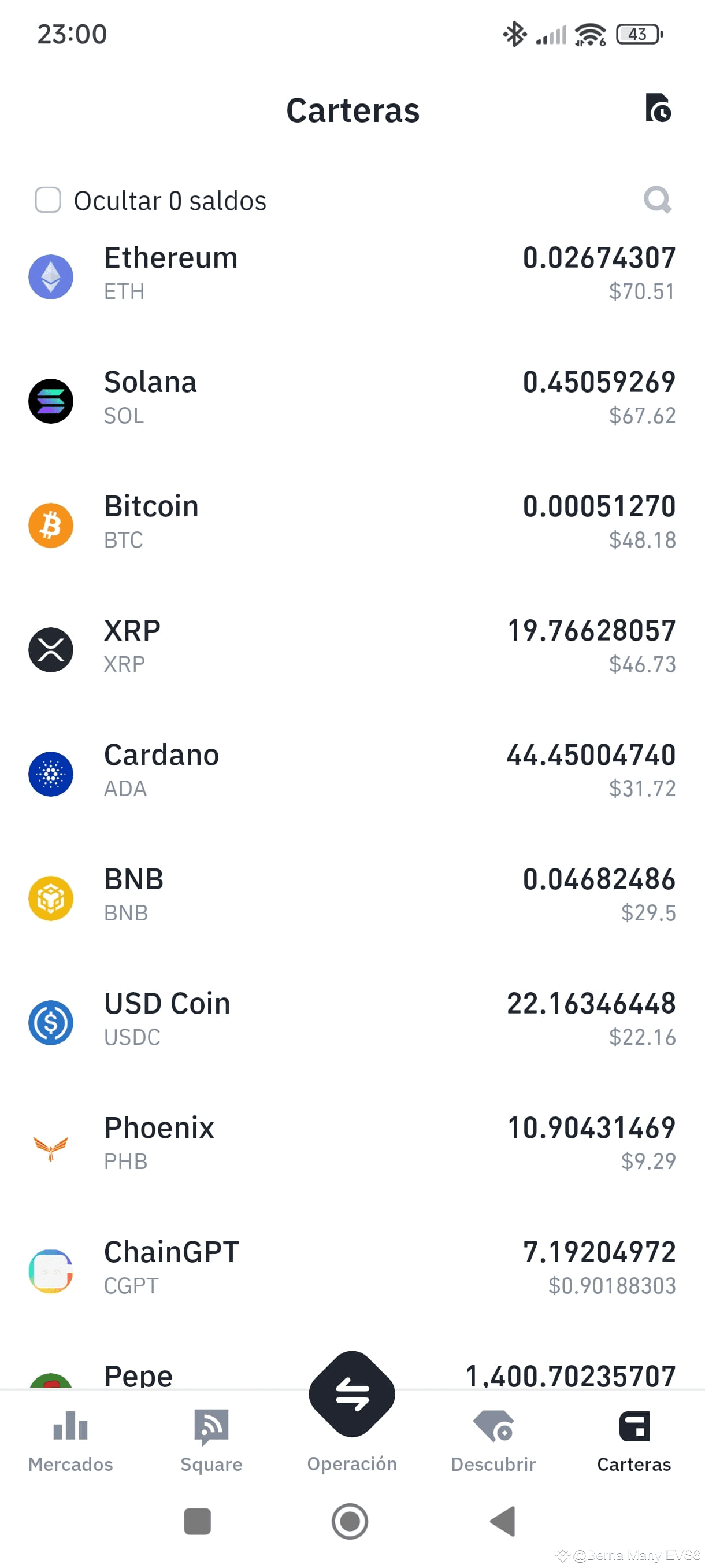 Hello, I am new to this world and I got into it at the worst | esleiter v8 on Binance Square