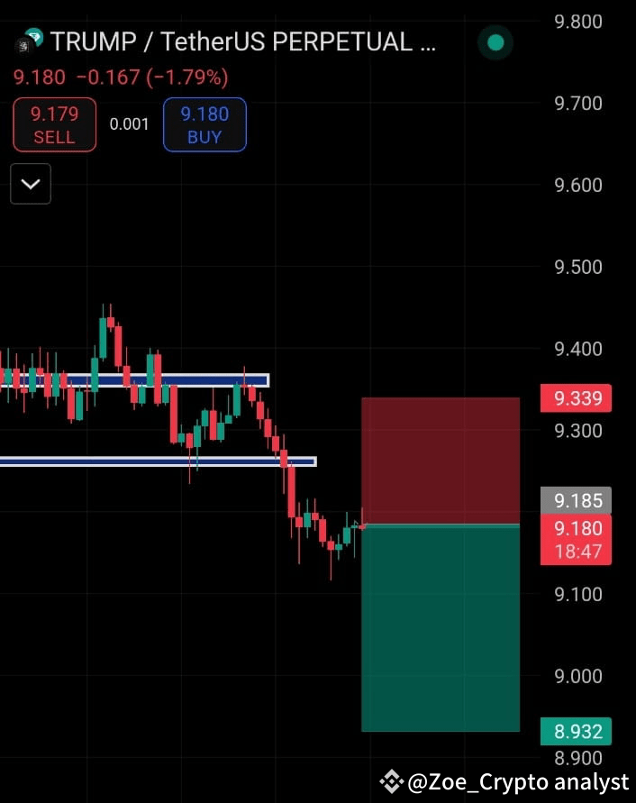 $TRUMP /USDT short trade signal 🛑 🚦 BEARISH MOVEMENT EXPE | Zoe_Crypto analyst on Binance Square