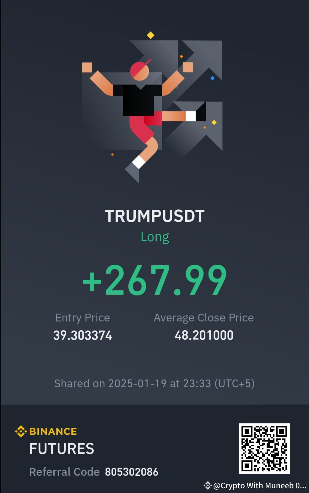 My today's Trump coin profit printing huge profits #TRUMPCoi | Crypto ...