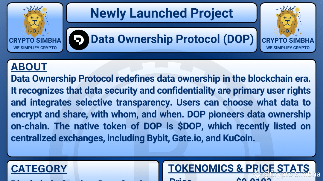 🚀 Newly Launched Project Analysis!🌟 Blockchain Service Project Data ...