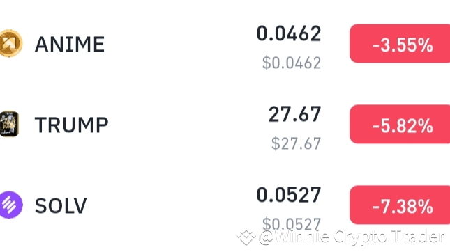 TRUMP Coin: A Political Meme Coin with Market Volatility | Winnie ...