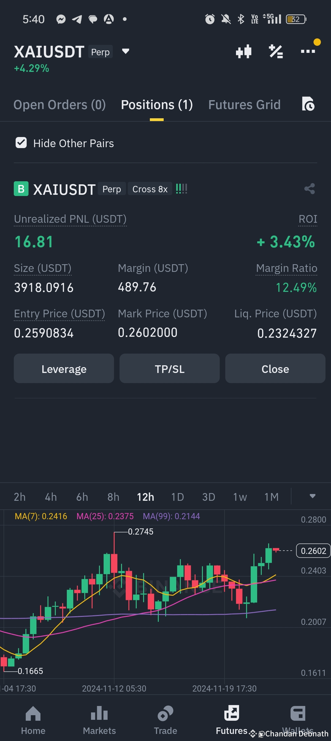 $XAI My target 0.3$ | Chandan Debnath on Binance Square