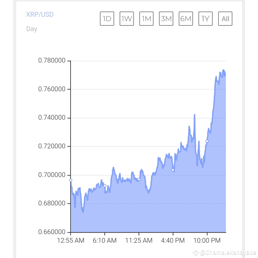 Binance Expands Smart Arbitrage to Include XRP and DOGE, Dri | Chamalekanayake on Binance Square