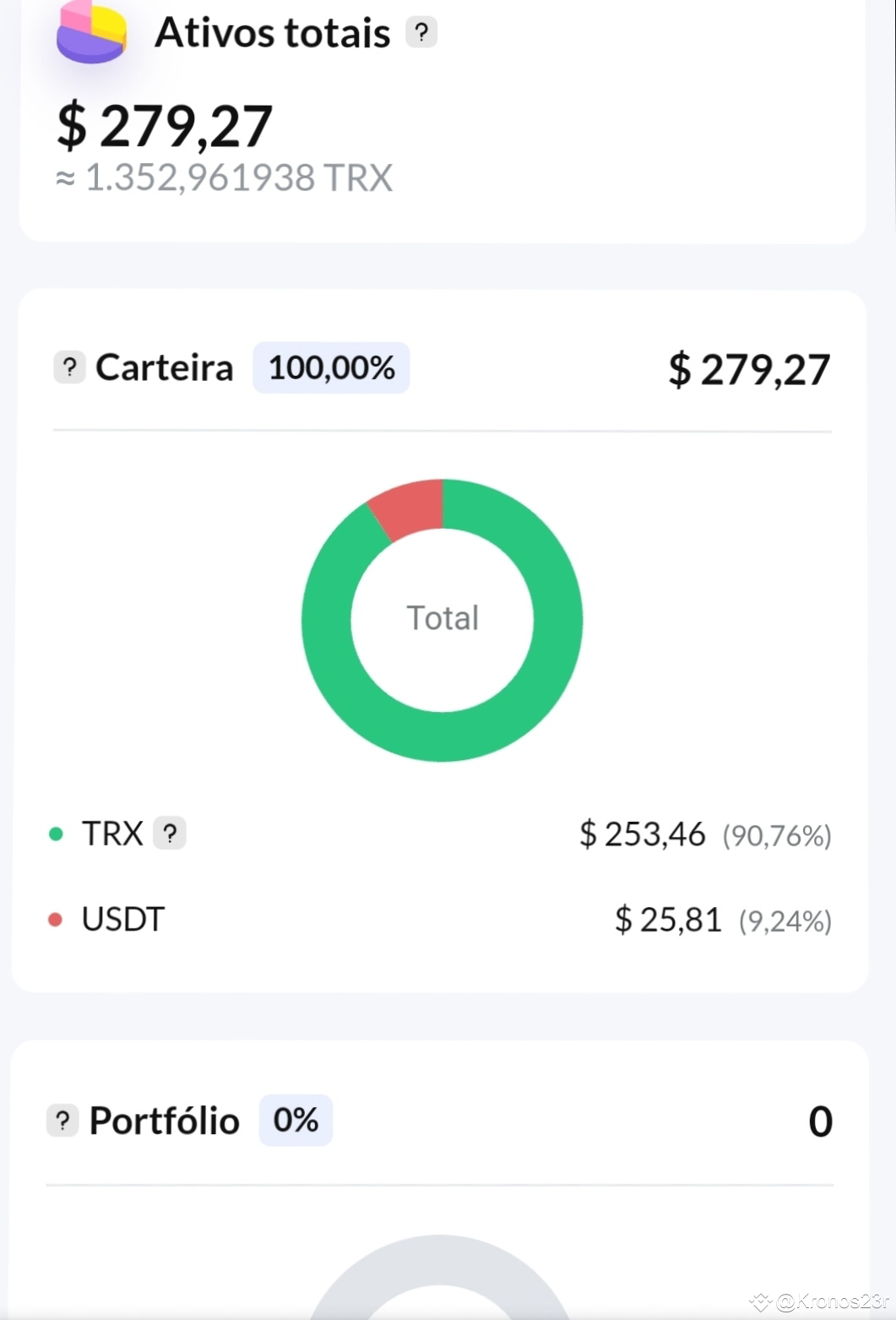 Hi guys, I was looking at my TRX wallet balance on the Trosc ...